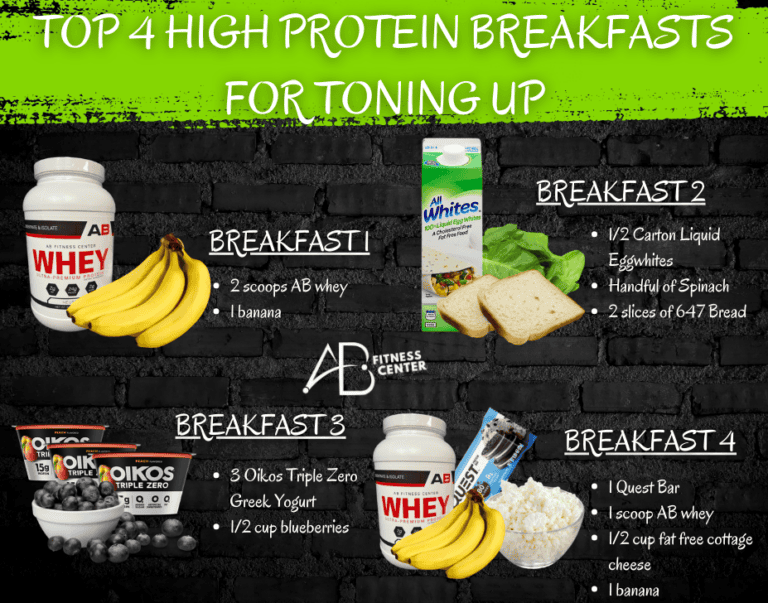 Want to Know What to Eat for Breakfast to Improve Your Fitness? Here’s ...